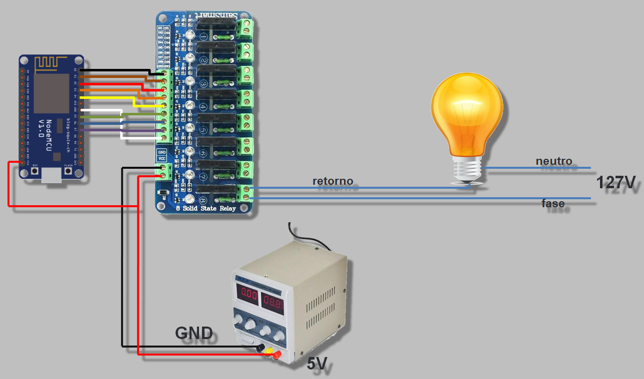 Automation With ESP8266 and Solid State Relay : 21 Steps - Instructables