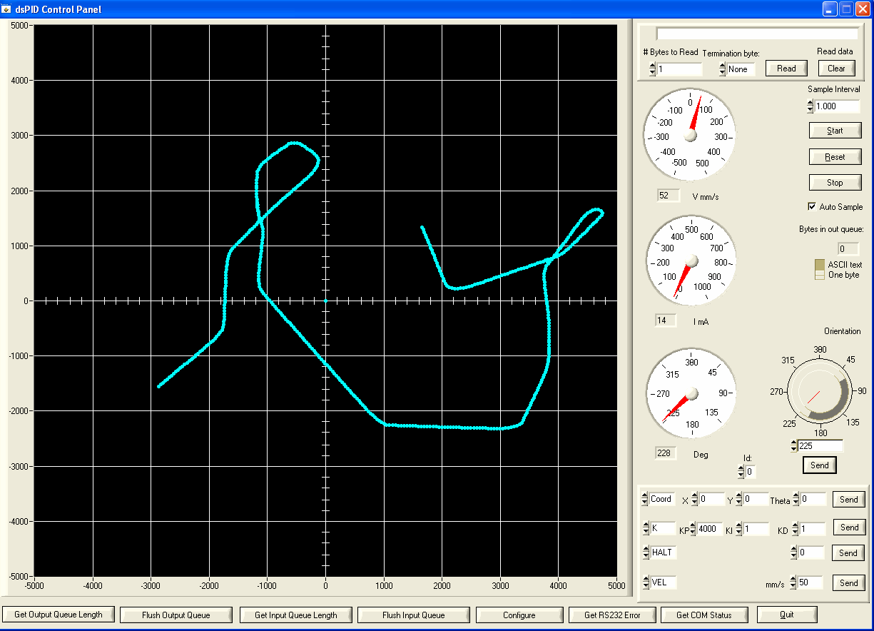 How to Build a Self Navigating Robot : 7 Steps - Instructables