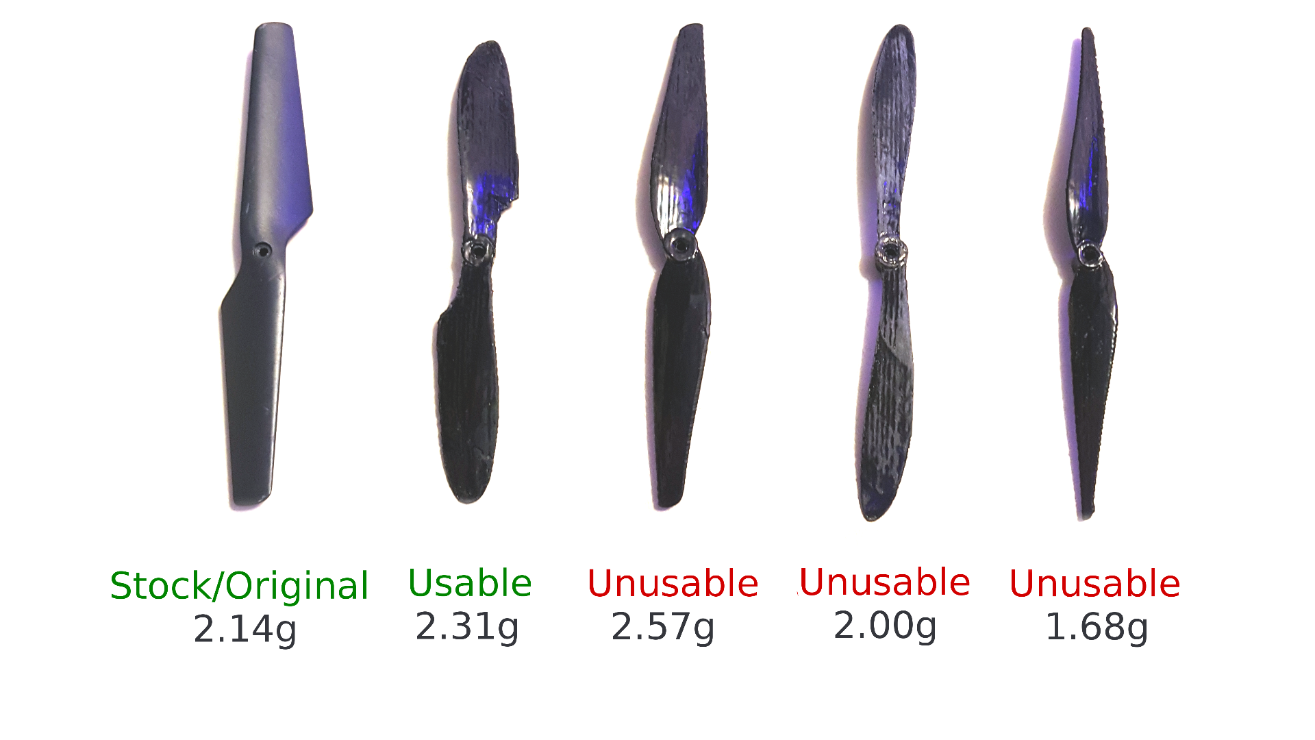3D Printed UAV Propellers : 6 Steps - Instructables