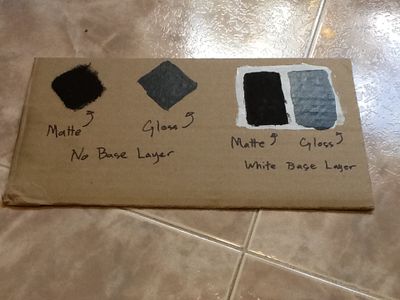 Pro Tips for Using Cardboard : 6 Steps (with Pictures) - Instructables