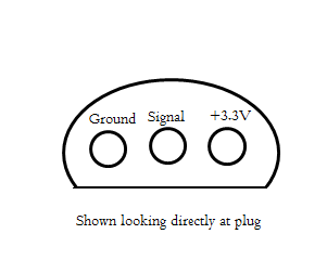 Use an Arduino With an N64 Controller : 5 Steps (with Pictures) - Instructables