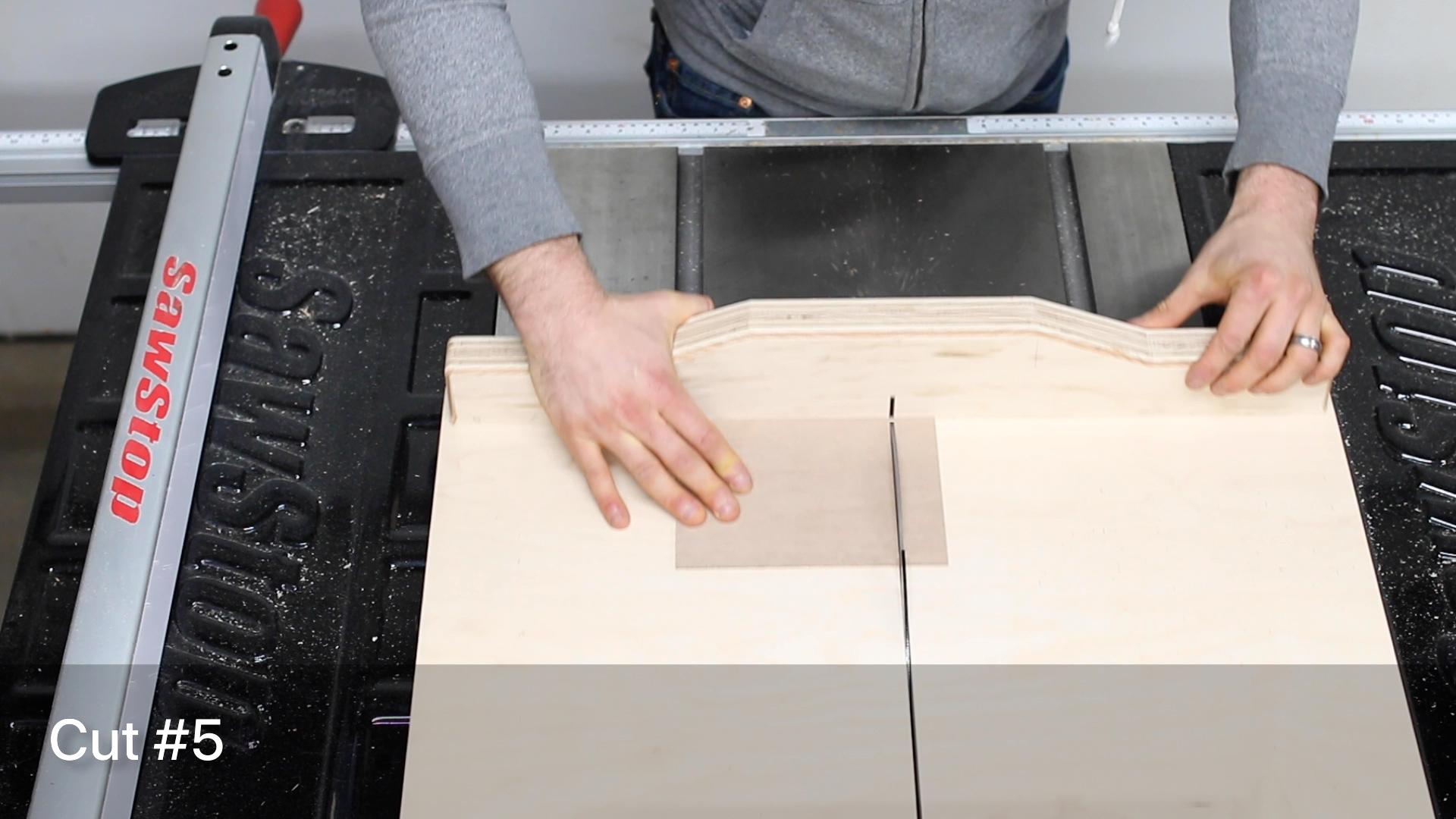 The 5-Cut Method Made Easy! a Foolproof Process and Calculator for ...