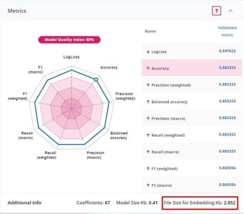 TinyML: Slope Control for Robots With Arduino Pro. Building an Inclination Estimator System With ...