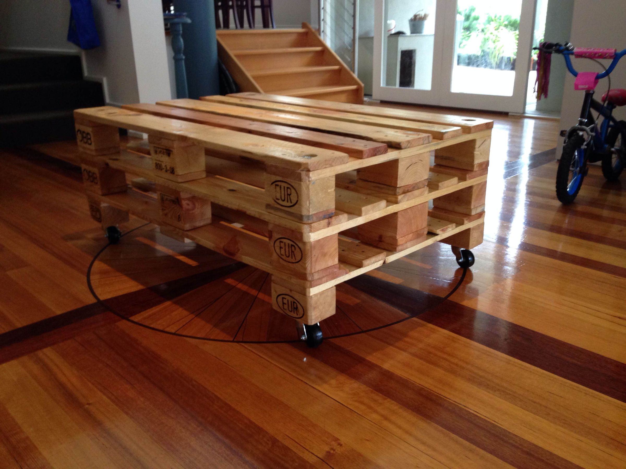 Industrial Style Pallet Coffee Table : 20 Steps (with Pictures ...