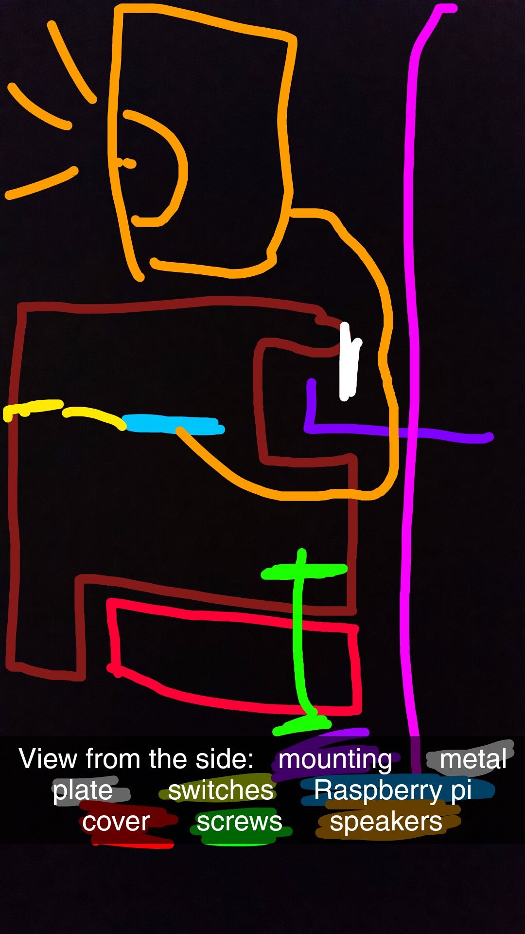 Raspberry Pi Music Player : 10 Steps (with Pictures) - Instructables