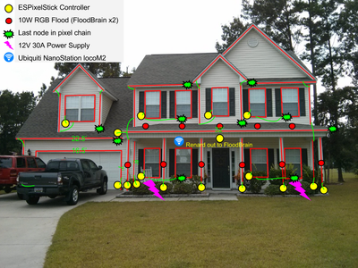 Christmas Light Show Synced to Music : 13 Steps - Instructables
