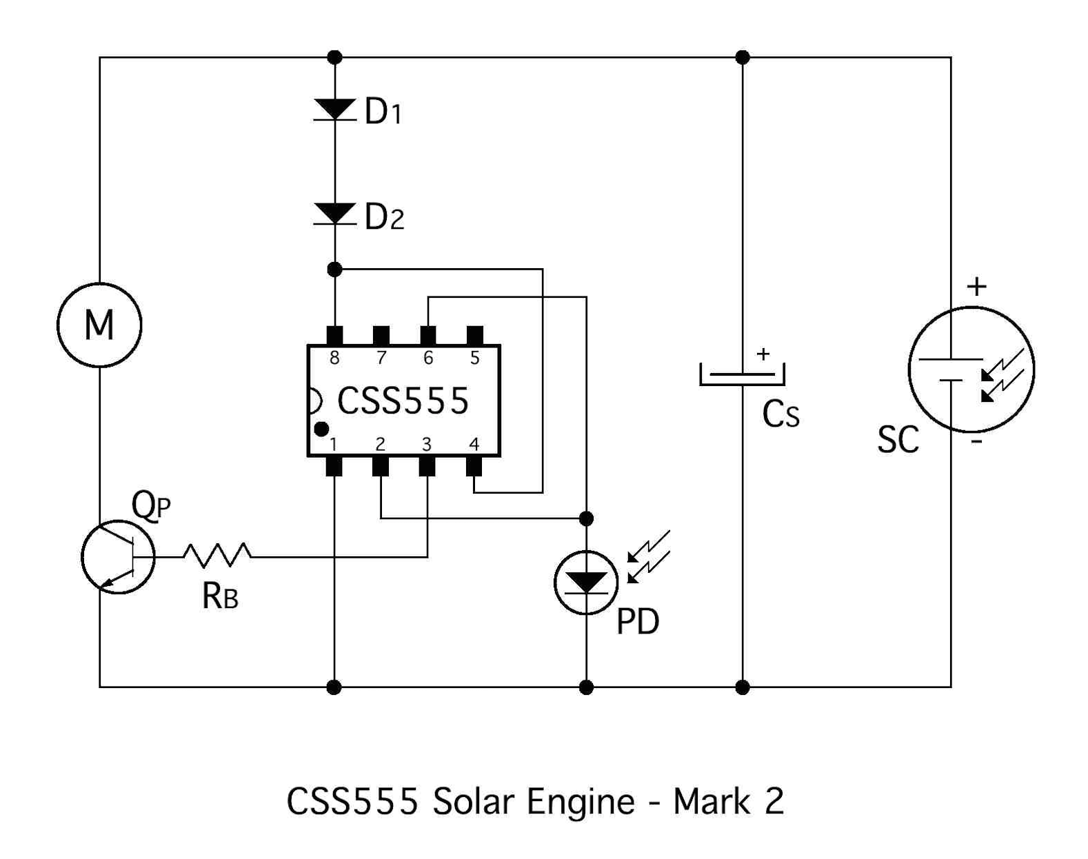 CSS555 Solar Engine : 7 Steps (with Pictures) - Instructables