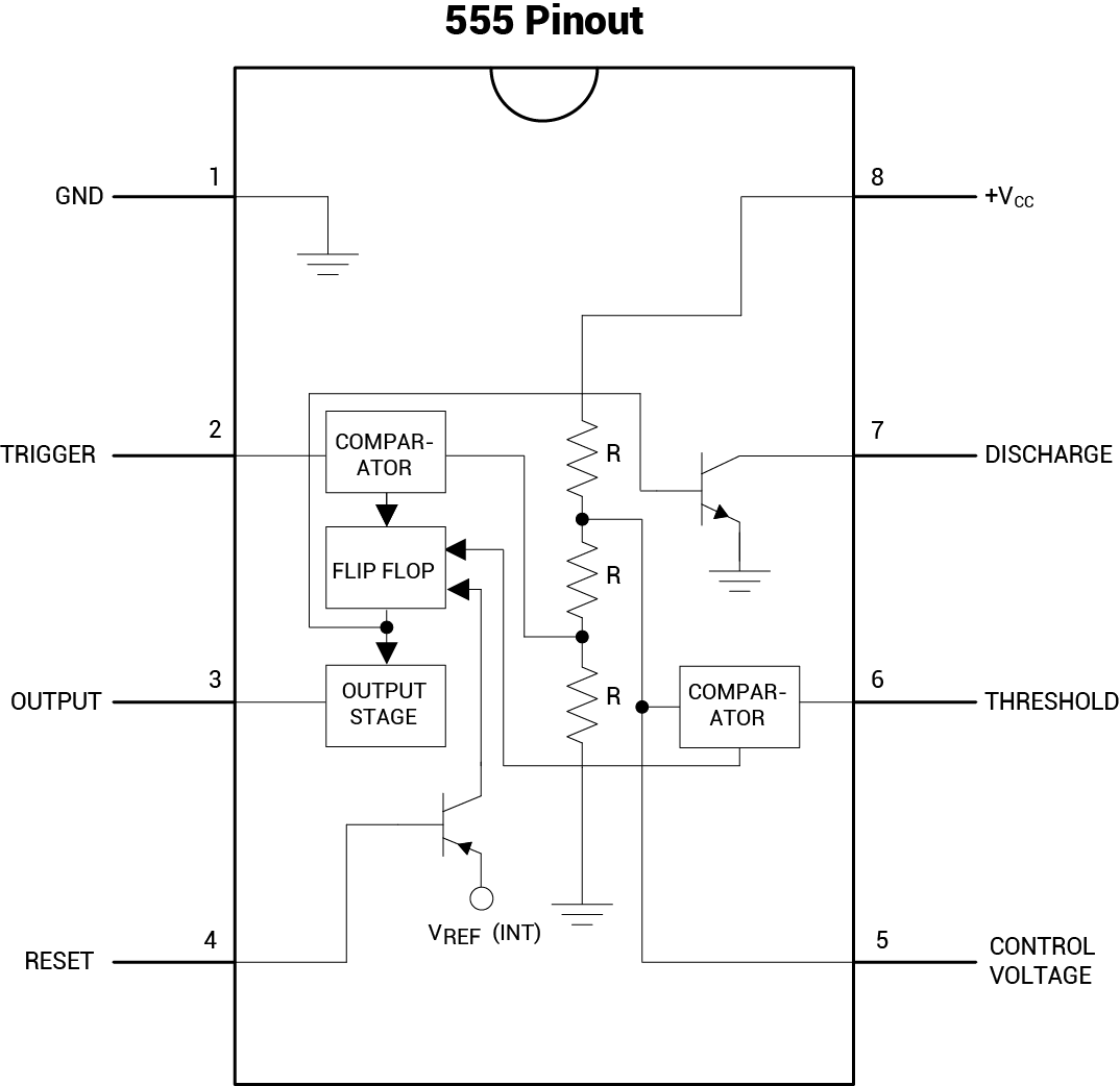 Electronic Loud Horn Using 555 Timer : 9 Steps (with Pictures ...