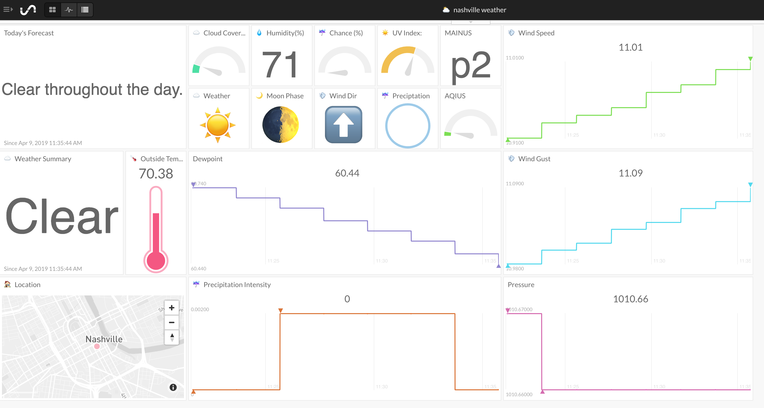 AirVisual Air Quality API Dashboard : 5 Steps - Instructables