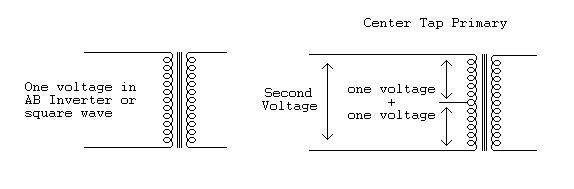 Modified Sine Wave Signal Generator. : 5 Steps - Instructables