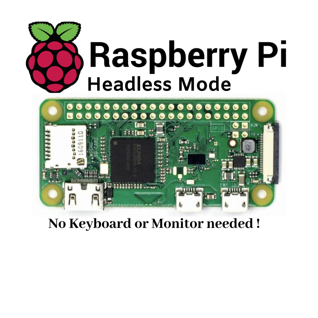 Control Raspberry Pi Without Monitor 7 Steps Instructables