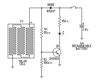 Simple Solar Circuits : 11 Steps (with Pictures) - Instructables