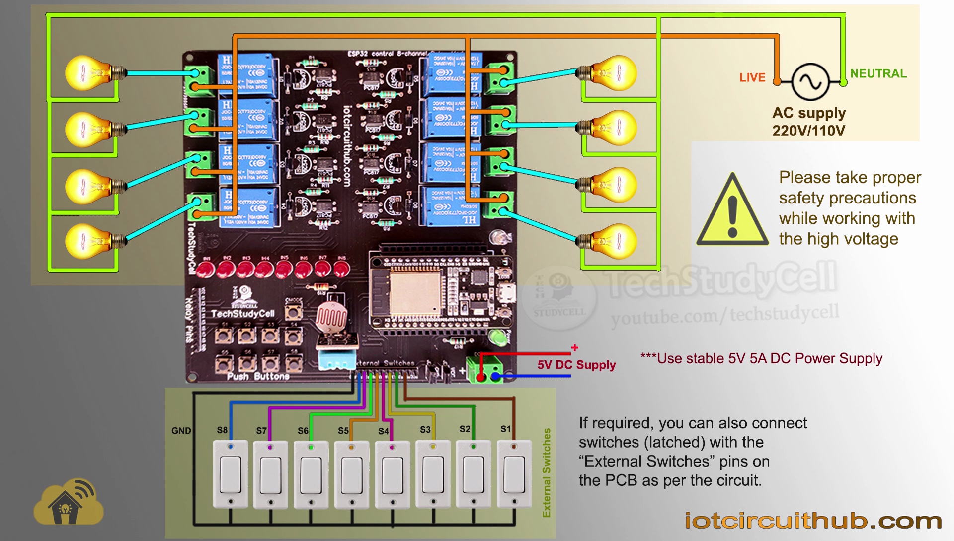 ESP32 Bluetooth Home Automation With IR Remote Control Relay | ESP32 ...
