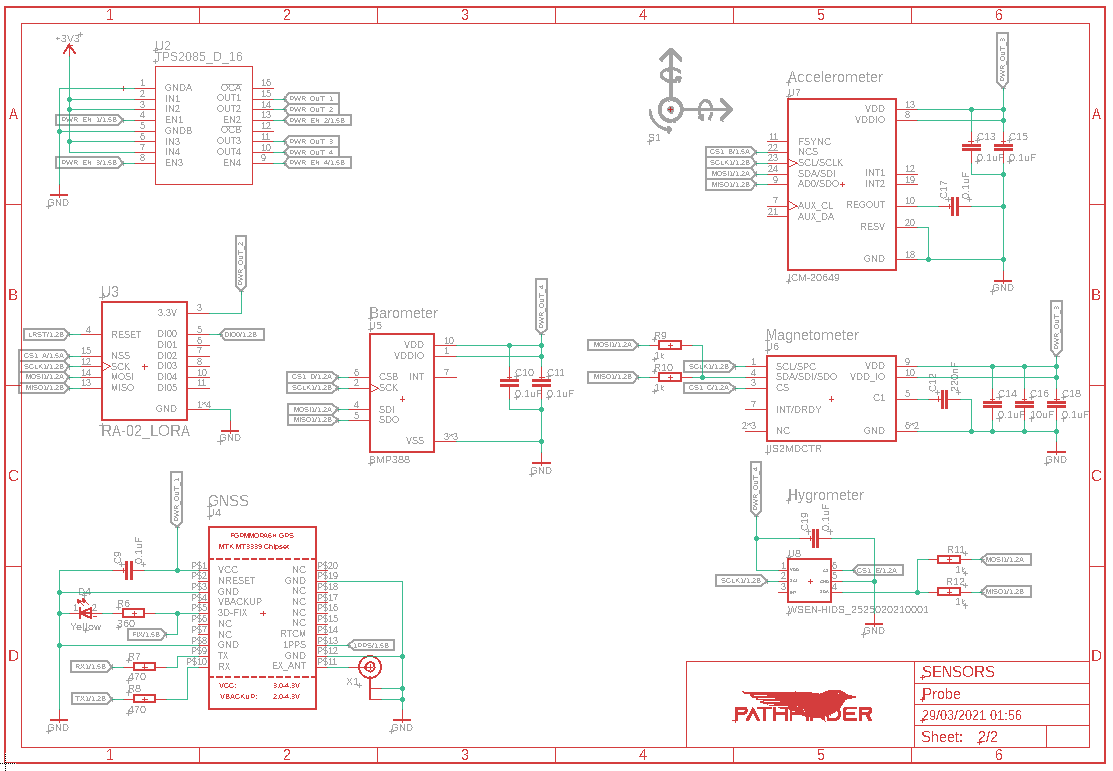 IoT LoRa Sensor Module and Gateway : 7 Steps (with Pictures ...