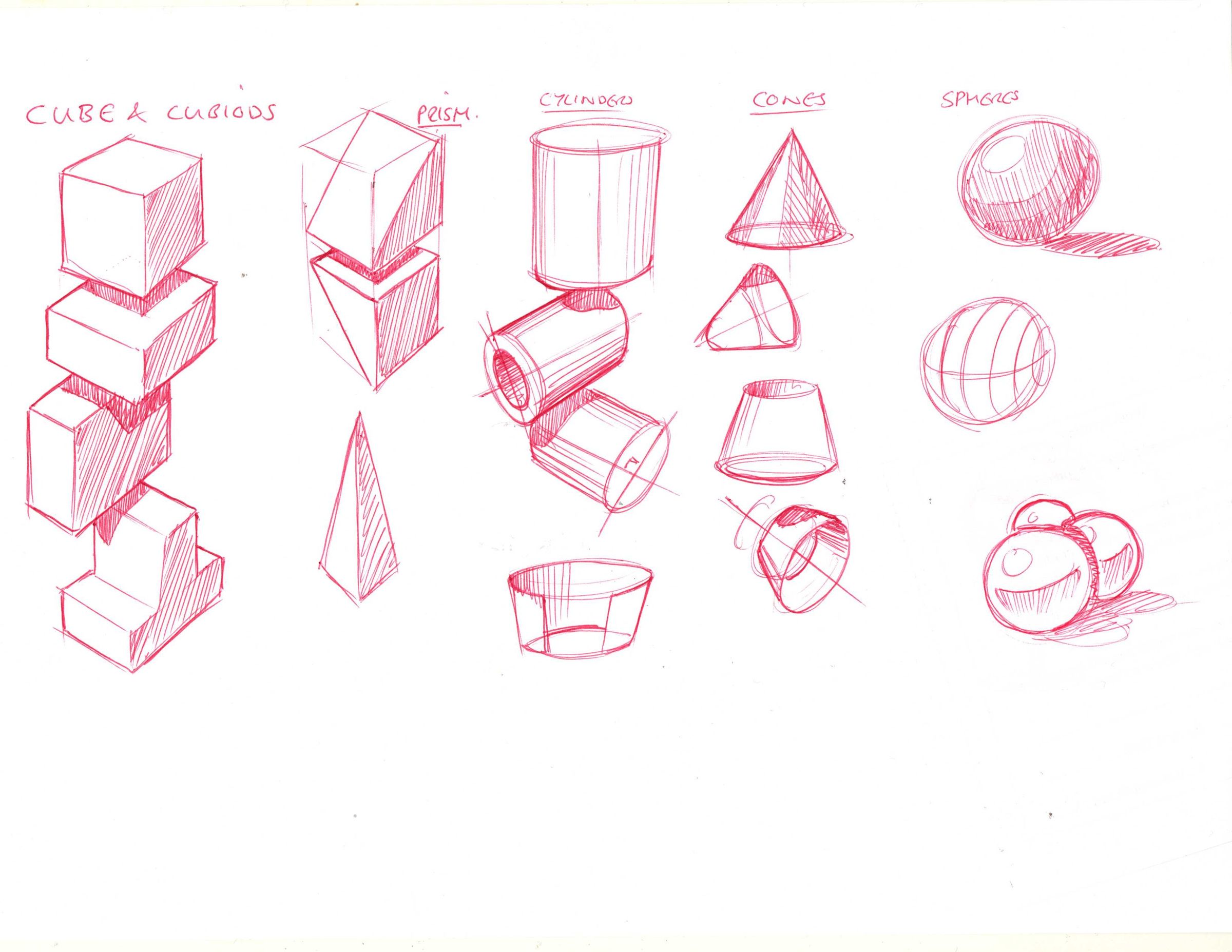 Sketching & Drawing Lessons : 9 Steps (with Pictures) - Instructables