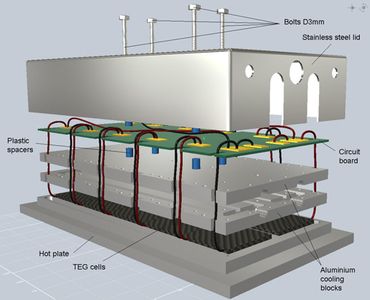 Thermoelectric Power Generation (TEG) : 7 Steps (with Pictures ...