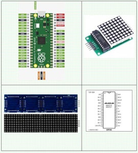 Raspberry Pi Pico – MAX7219 8x8 Dot Matrix Scrolling Display : 8 Steps - Instructables