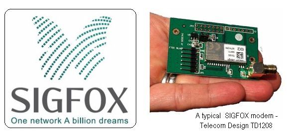 Introducing LoRa™ ! : 19 Steps - Instructables