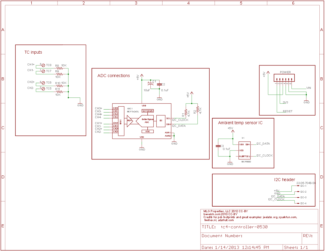 How to Build a Traditional Drum Coffee Roaster : 8 Steps (with Pictures ...