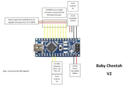 Baby MIT Cheetah Robot V2 Autonomous and RC : 22 Steps (with Pictures ...