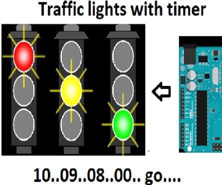 How to Make a Traffic Light Circuit With Timer : 3 Steps - Instructables
