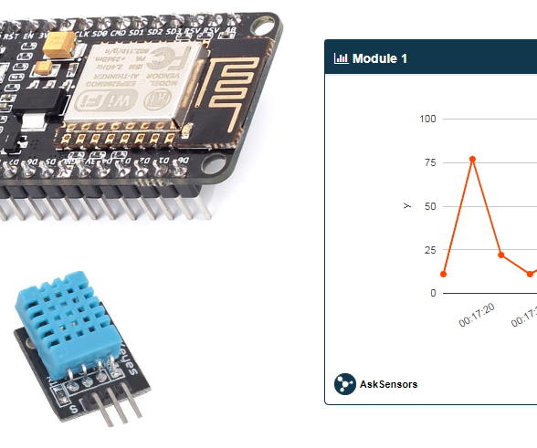 Dht Temperature And Humidity Monitoring Using The Esp8266 And The Asksensors Iot Platform 8 6272