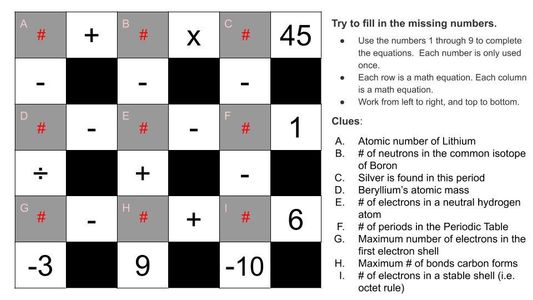 Digital Escape Rooms With ThingLink & Google Forms : 5 Steps (with ...