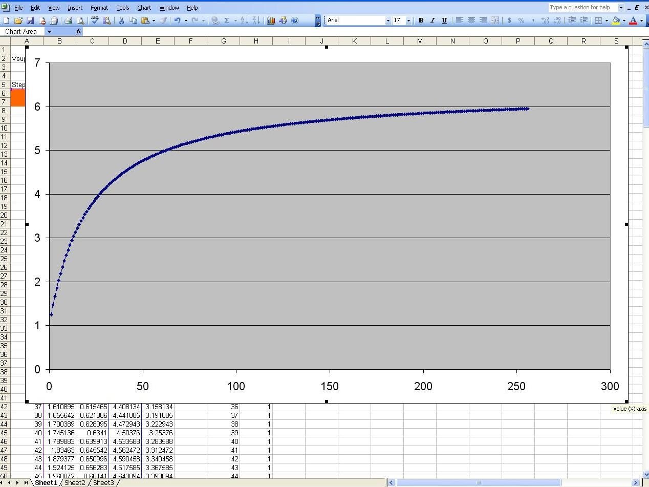 Arduino Controlled Power Supply Source : 12 Steps (with Pictures ...