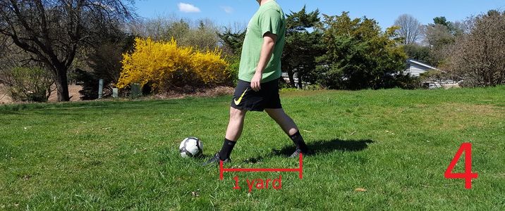 How to Properly Shoot a Soccer Ball : 5 Steps (with Pictures ...