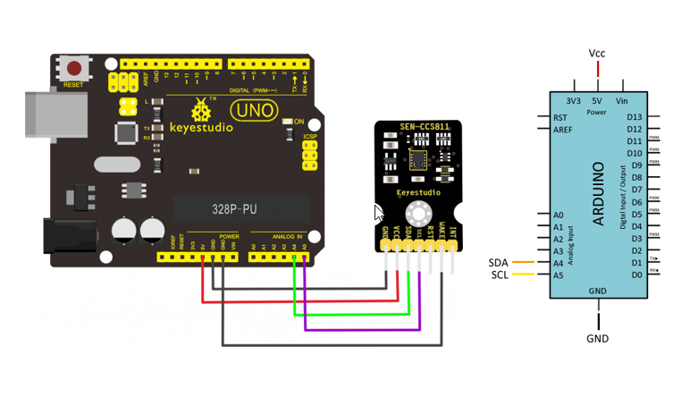 Aislar Promesa lapso sensor calidad del aire arduino Centro de ...
