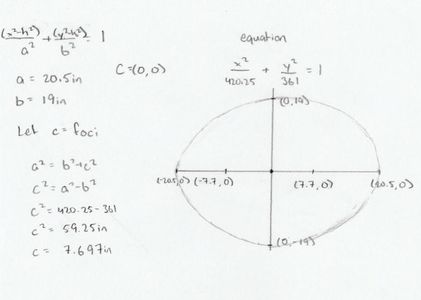 Elliptical Pool Table : 8 Steps (with Pictures) - Instructables