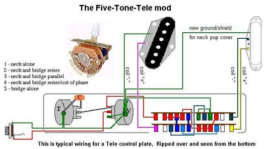 Make an Awesome Electric Guitar With Common Tools : 20 Steps (with ...