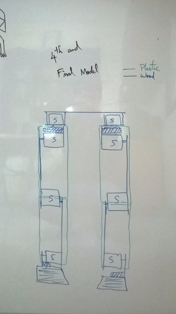 Arduino Based Humanoid Robot Using Servo Motors : 7 Steps (with ...