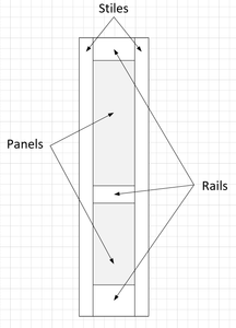 How to Build an Interior Door From Scratch : 9 Steps (with Pictures ...