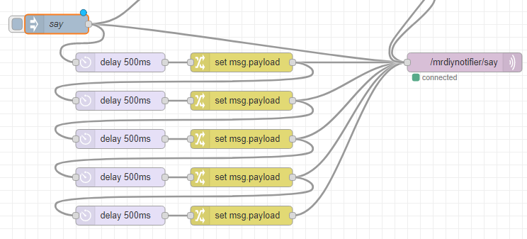 DIY Wifi Audio Notifier for ESP8266: Play MP3, TTS & RTTL (Cloud-free ...