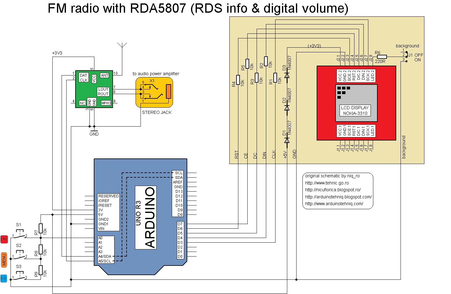 RDA5708 FM Radio With Arduino : 4 Steps (with Pictures) - Instructables