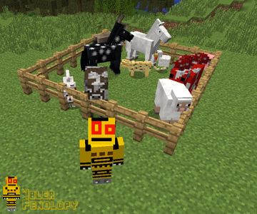 Farming in Minecraft : 10 Steps (with Pictures) - Instructables