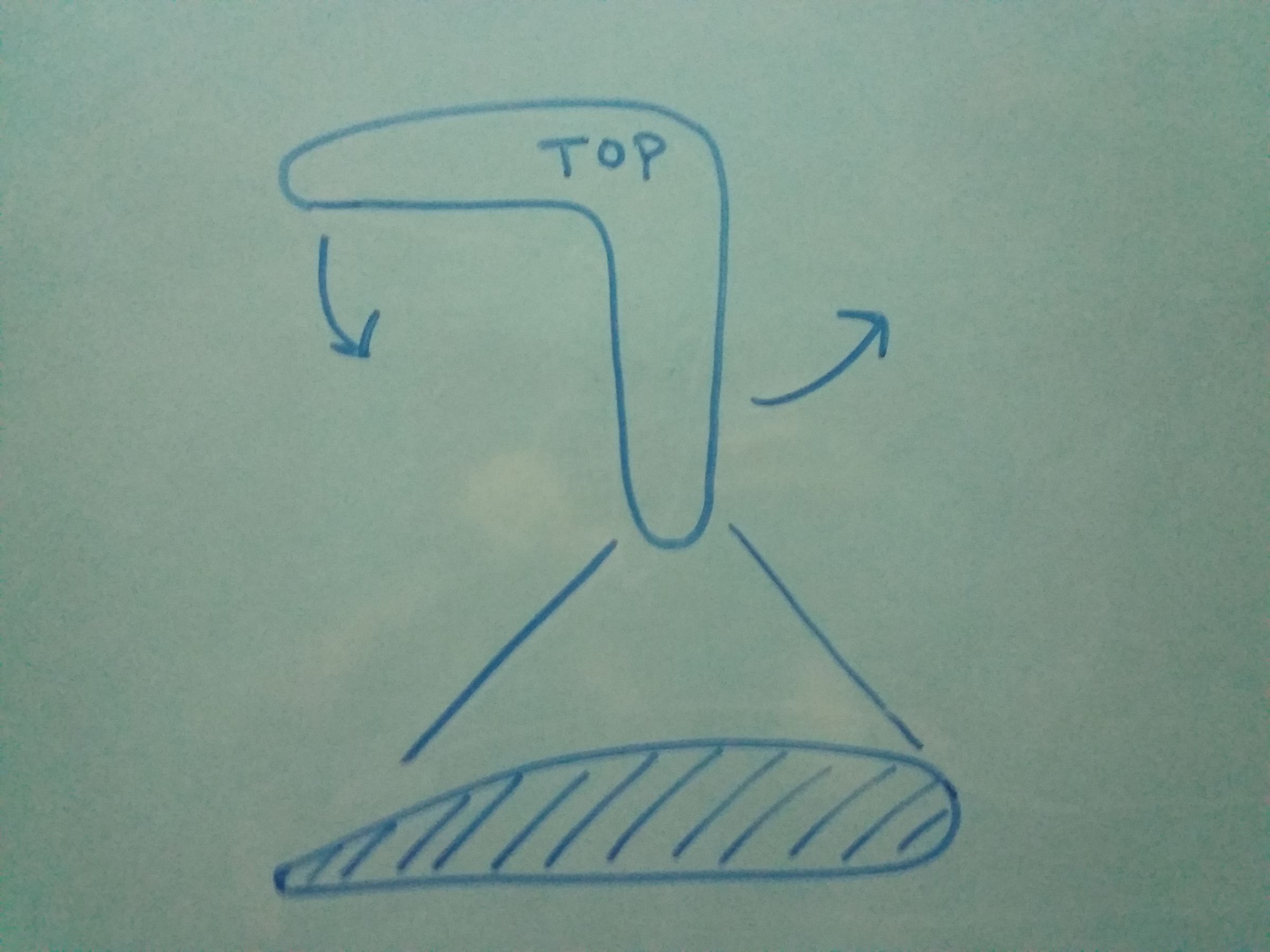 Cardboard Boomerang : 9 Steps - Instructables