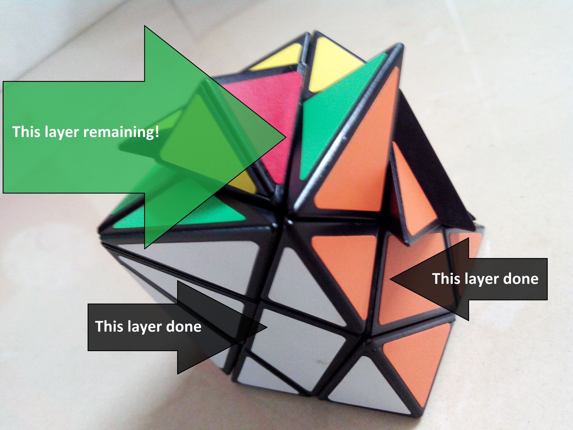 Solving the Axis Cube (Faster and Simpler) : 3 Steps - Instructables