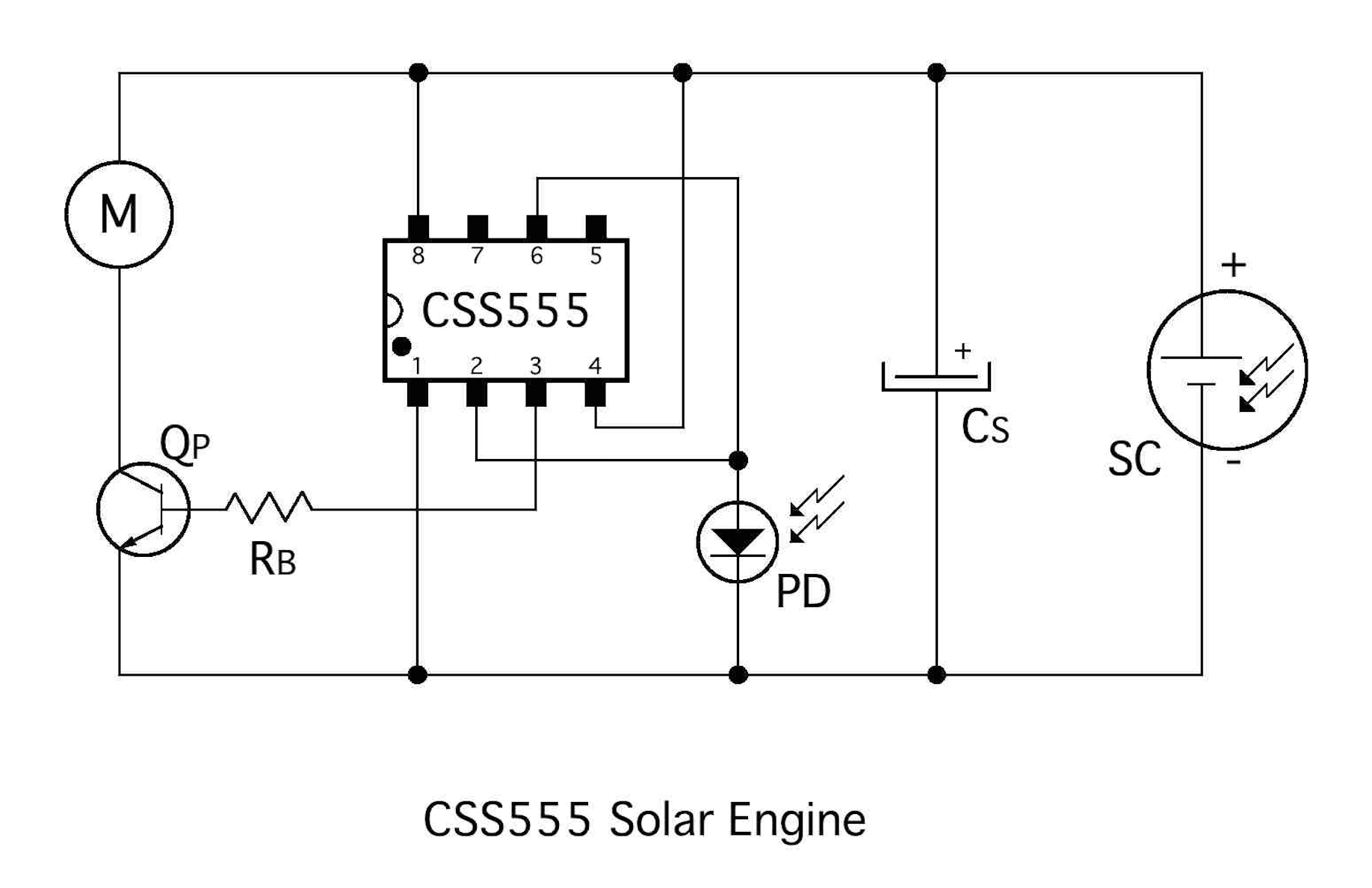 CSS555 Solar Engine : 7 Steps (with Pictures) - Instructables