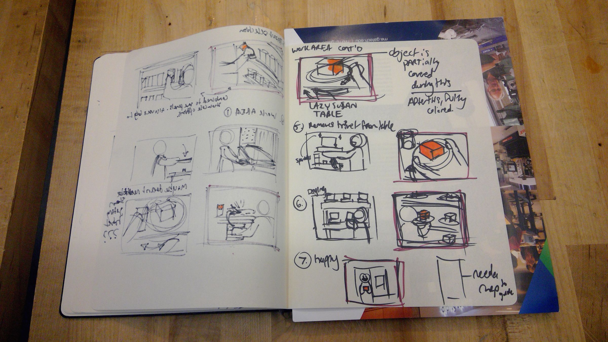 Storyboarding for Product Design : 10 Steps (with Pictures) - Instructables