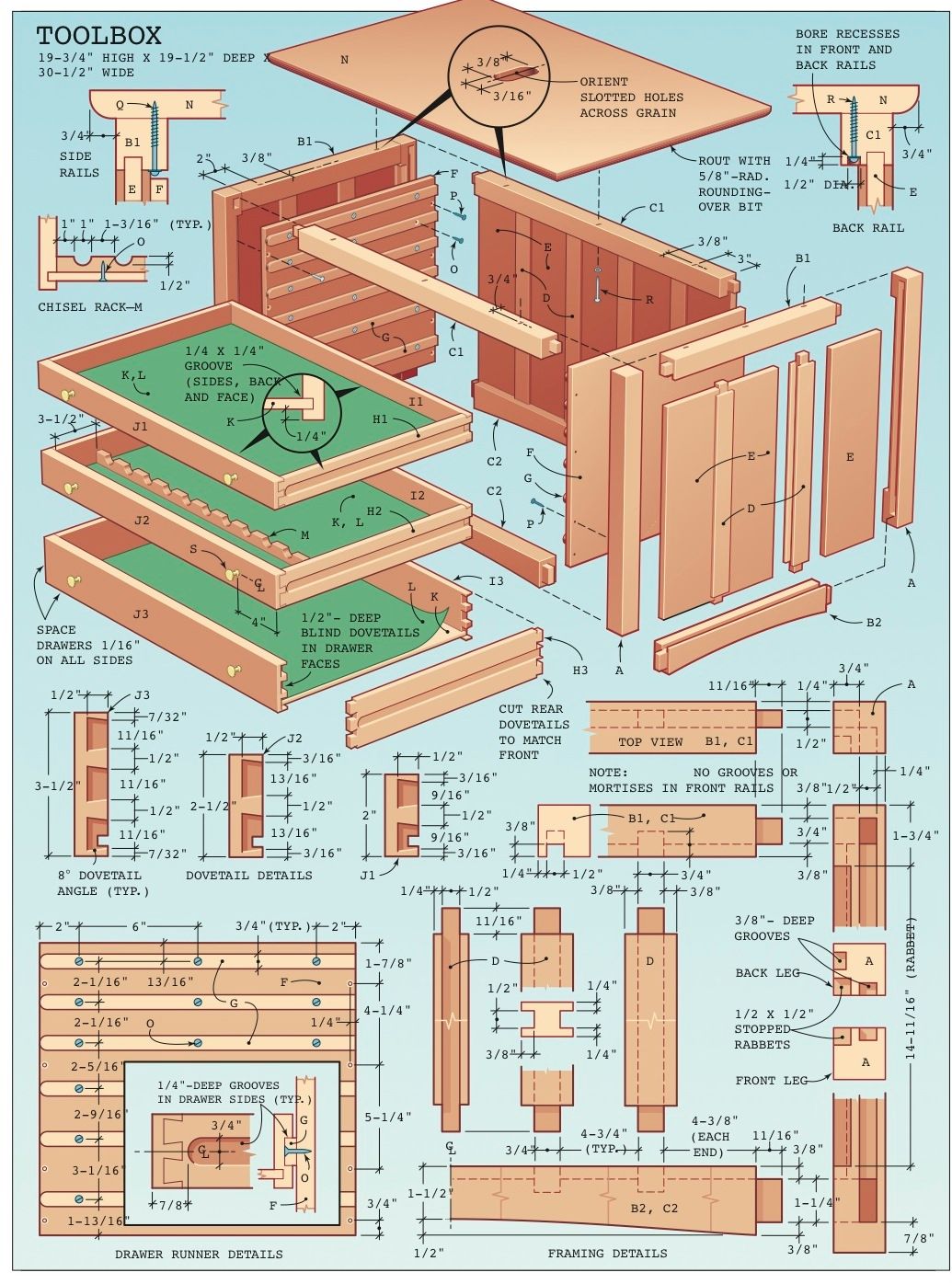 Build a Woodworker's Toolbox : 5 Steps (with Pictures) - Instructables