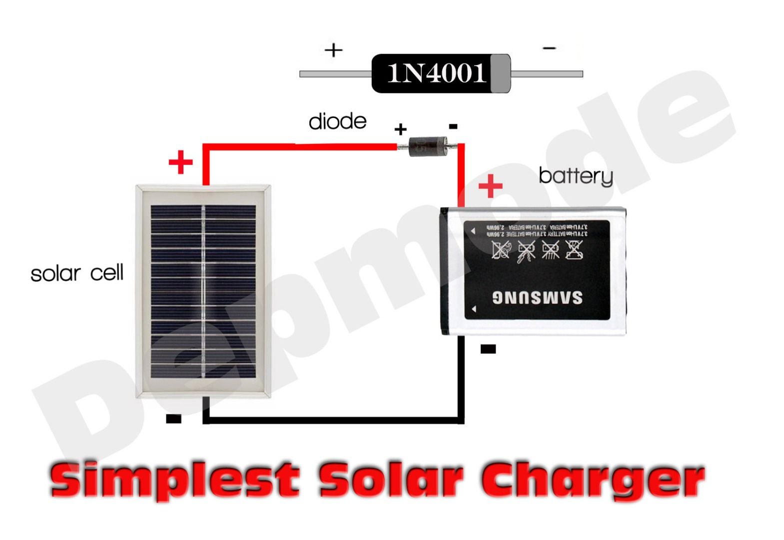 SolarAssist: a Smartphone Modification : 3 Steps (with Pictures ...