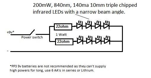 Infrared LED Box - Instructables