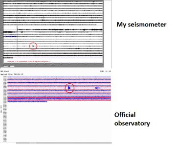 Extremely Sensitive Cheap Homemade Seismometer : 8 Steps (with Pictures ...