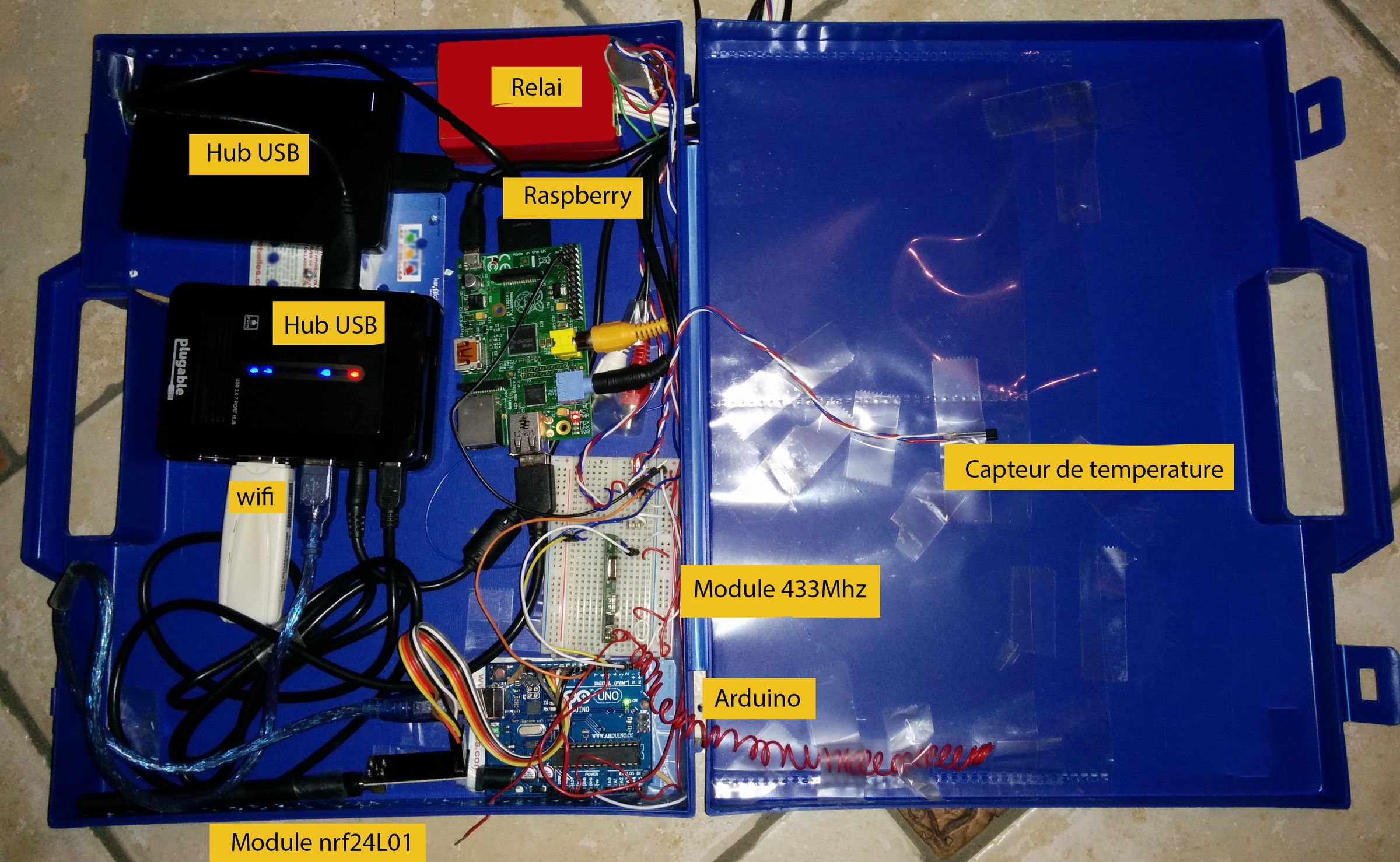 Arduino and Raspberry Home Automation : 15 Steps - Instructables