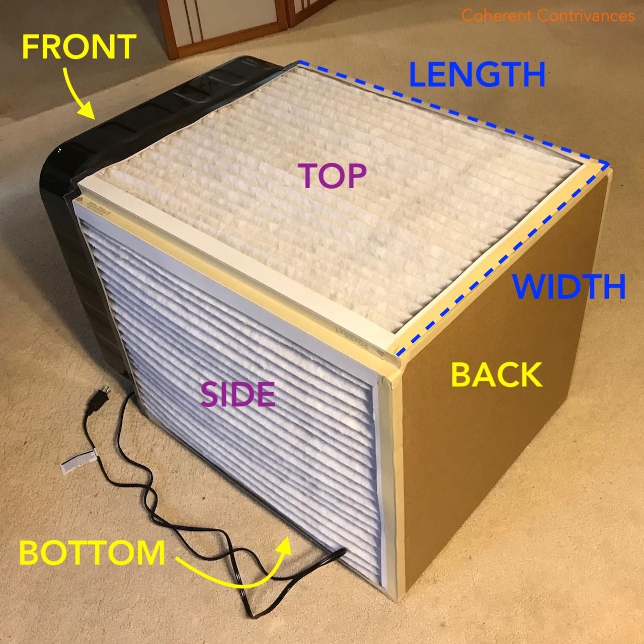 Efficient Box Fan Air Cleaner: a Universal Corsi-Rosenthal Box : 16 ...