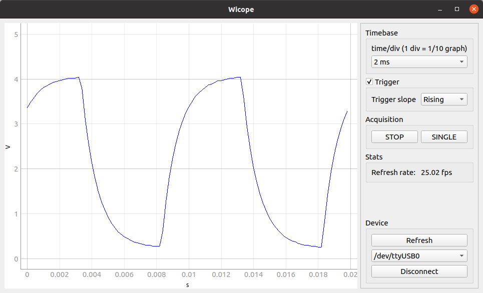 Girino - Fast Arduino Oscilloscope : 26 Steps (with Pictures ...