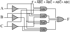 Simple Logic Gates and Circuits : 5 Steps - Instructables