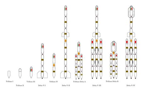 Arduino-controlled Water Rockets : 19 Steps (with Pictures) - Instructables